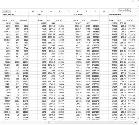 How To Solve Issue Of Identical Items While Using Index Match In Excel