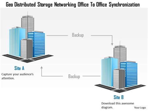 0115 geo distributed storage networking office to office