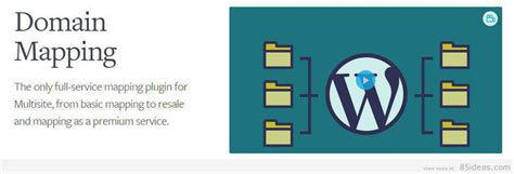 7 must have wordpress multisite plugins for your network