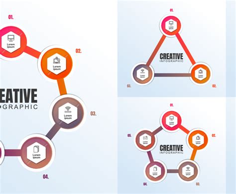 Circle Diagram Process Flow Chart
