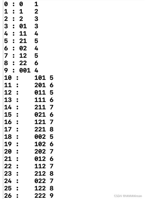 2022icpc西安站部分题解 e e find maximum csdn博客
