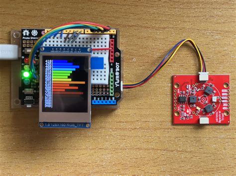 AS x 模块评测与 Theremino Spectrometer 对比 Eric s Blog