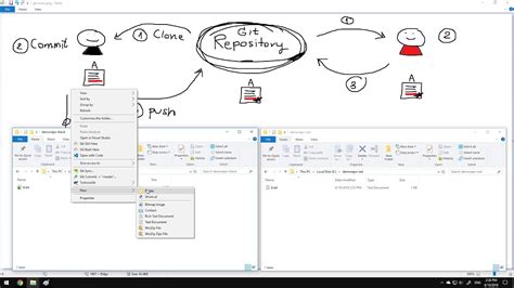 การใช้ Git ทำงานร่วมกัน Youtube