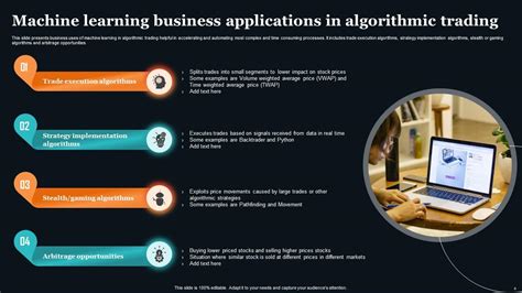 machine learning business applications powerpoint ppt template bundles