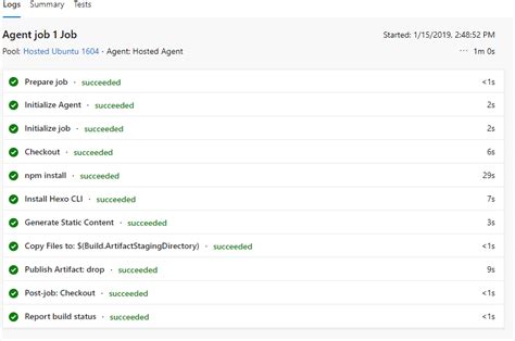 Using Azure Devops To Deploy Hexo Hammer Time Tech