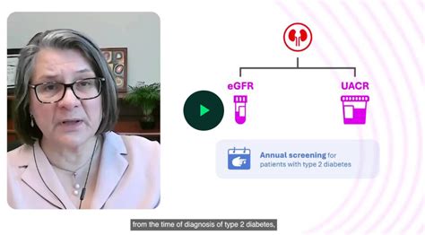 Ckd Prevention And Management Pocket Guide Bipi Medical And Clinical Resources