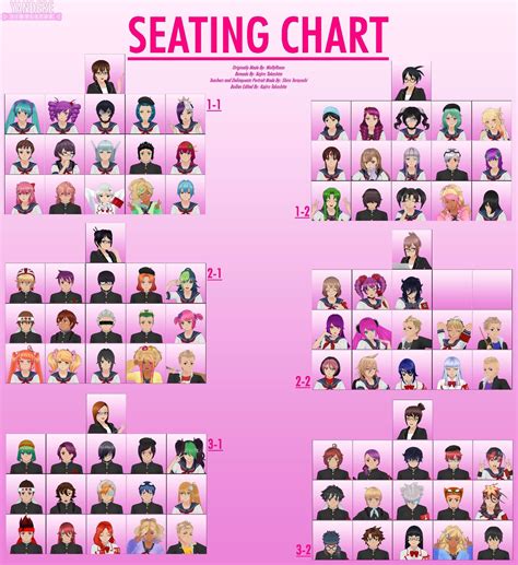 Pin By Yulieth Torres On De Isa Yandere Simulator Yandere Yandere