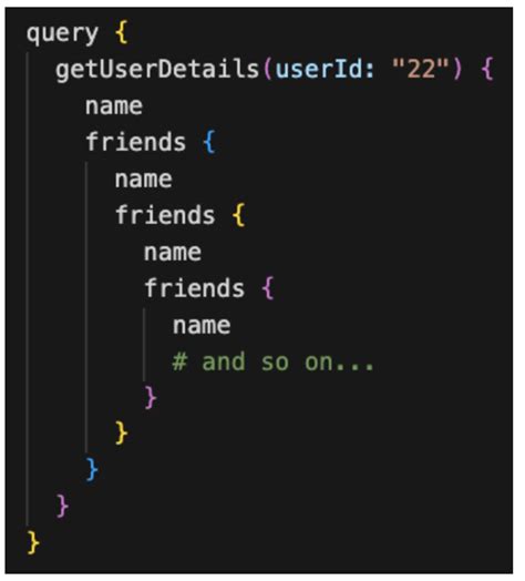 graphql vulnerabilities and common attacks what you need to know