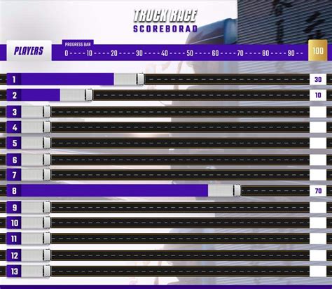 entry 8 by fb57e165ada0fbc for digital scoreboard freelancer
