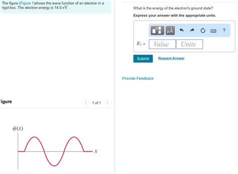 Solved The Figure Figure 1shows The Wave Function Of An