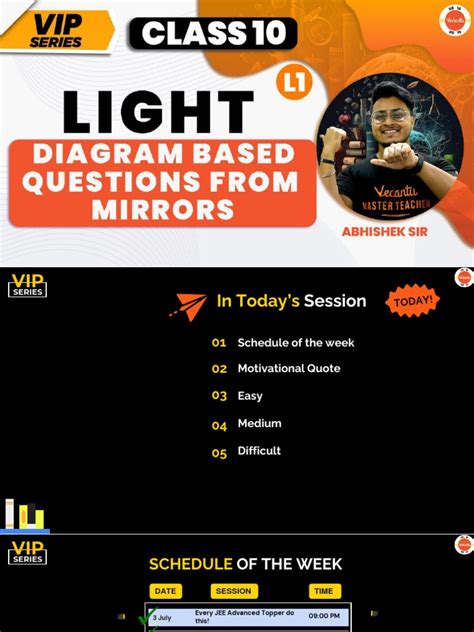 vip series class 10 physics light diagram based questions from mirrors
