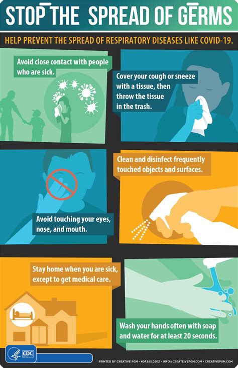 Informative Posters Time Travel Poster New Colonies Time Travel Informative Posters Time Travel Poster New Colonies Time Travel