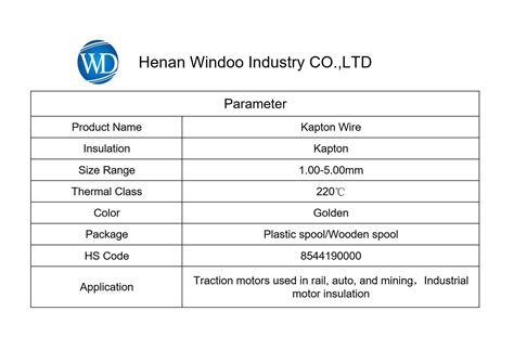 China 12mm Kapton Copper Wire Suppliers And Manufacturers Wholesale