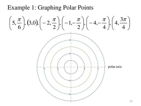 Lecture 31 – Conic Sections - ppt download