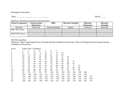 Fitness Test Data Sheet Pacer Fitnessgram Assessment Name