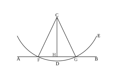 Elements Of Euclid Page Figure Free Vector Clipart Images On Creazilla