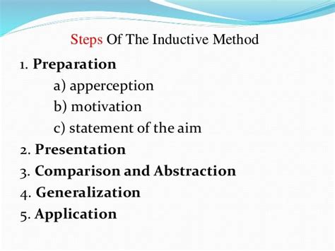 the deductive inductive and recitation method of teaching
