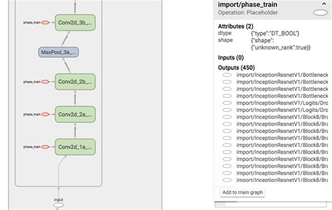 Transformgraph Feed Value For Bool Placeholder · Issue 19683