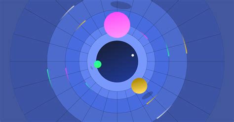 What Is Gitops A Primer For Platform Engineers Incredibuild