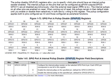 TMS F How To Disable Pull Up Activation On Reset C Microcontrollers Forum C
