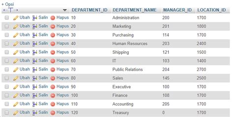 Mysql Showing Two Fields From Two Tables Stack Overflow