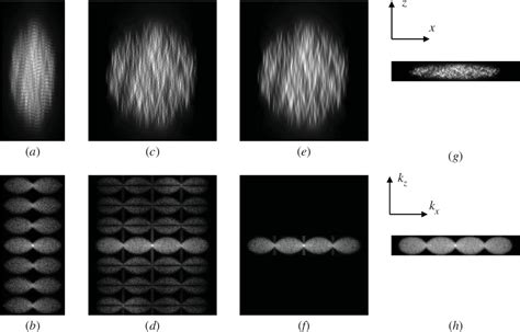 Figure 1 From Gpu Accelerated Real Time Reconstruction In Python Of Three Dimensional Datasets