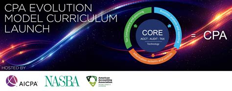 Cpa Evolution Model Curriculum Launch American Accounting Association