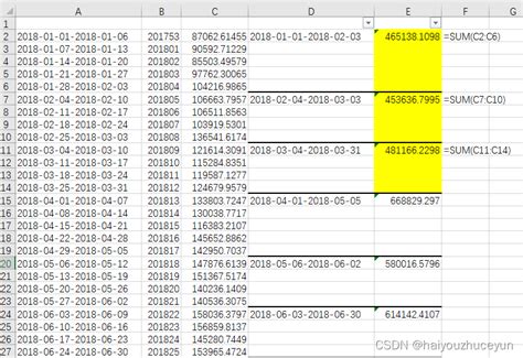 Mysql借助excel快速区间分段统计思路（客单价分布 Ios账单分月）统计学 将数据分成不同金额区间 Csdn博客