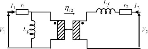 Two Winding Transformer Download Scientific Diagram