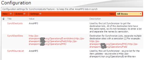 Sharepoint Chic Synchronize Lists In Two Different Site Collections