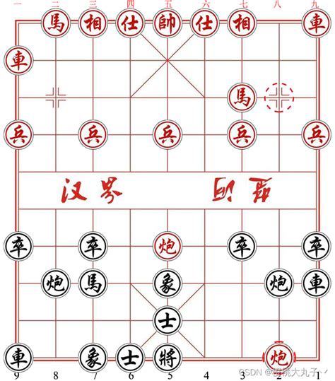 中国象棋的java实现，mirai象棋插件 象棋对弈系统java csdn博客