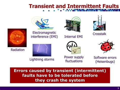 Ppt Analysis And Optimization Of Fault Tolerant Embedded Systems With Hardened Processors