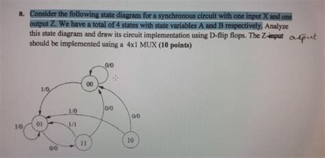 Solved B Consider The Following State Diagram For A