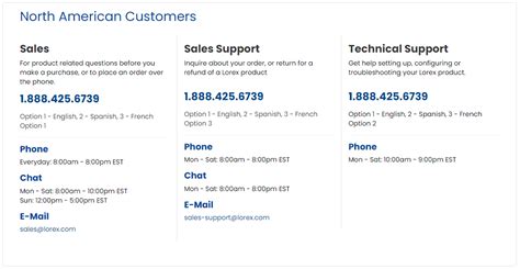 How To Reset Lorex Password Dvr Nvr All Model Xvraid Xvr Dvr Nvr Cctv Desk