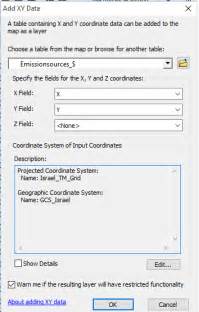 arcgis desktop creating new feature class based on x and y