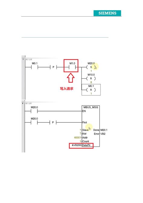 S7 200smart进行modbus轮询时对写操作进行插队处理具体方法docxsmart200写位资源 Csdn下载