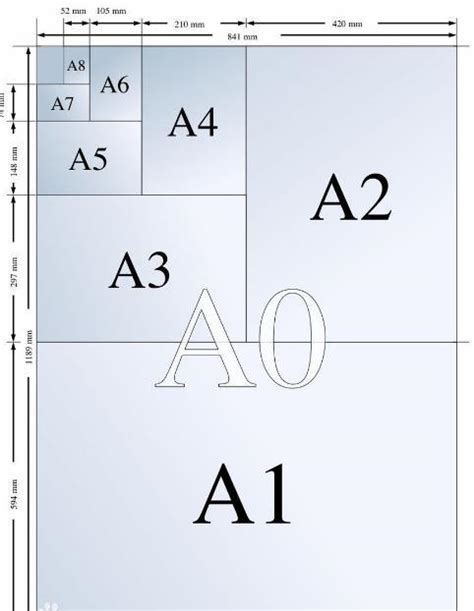 A4和b5纸的大小区别图 A4b4a5b5纸张大小对比 伤感说说吧