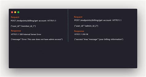 How I Found An Idor Issue In 5 Mins By Alp Infosec Write Ups