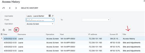 Attribute Issue Community