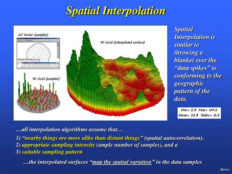 PPT Grid Based Map Analysis Spatial Analysis Statistics PowerPoint Presentation ID