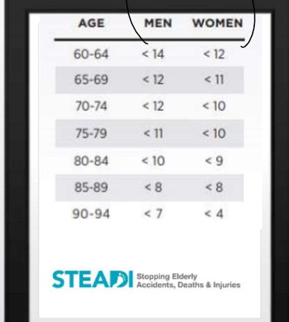 GCS Outcome Measures Flashcards Quizlet