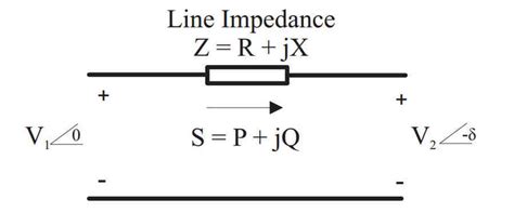 A System With Two Voltage Sources Download Scientific Diagram