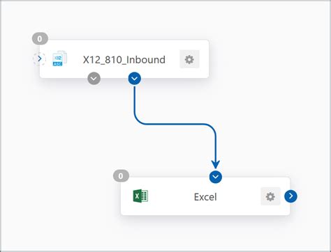 CData Arc EDI Quick Start With Excel Version