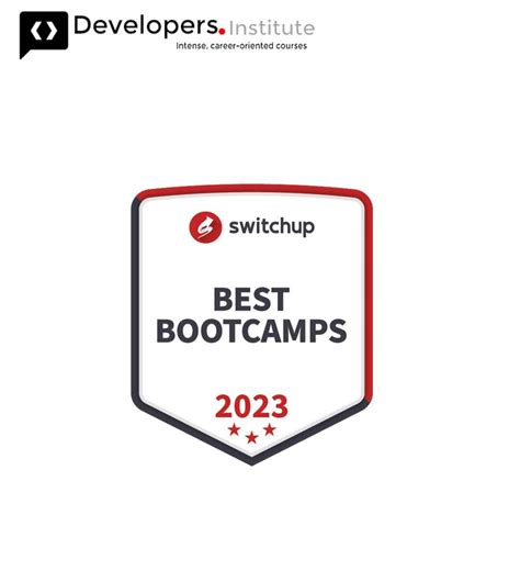 Developersinstitutemaroc On Linkedin Bestbootcamps Codingbootcamp