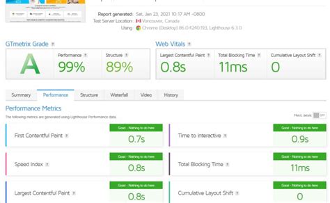 Devendra Kushwah Posted On Linkedin