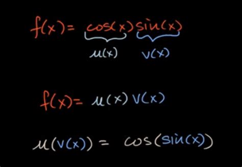 第 3 单元：微分：复合函数、隐函数和反函数 （链式法则、复合函数、aˣ 的导数、ln √x 的导数、cos³ X 的导数、logₐx 的导数） 隐式微分、反函数的导数、反正弦的导数 （二