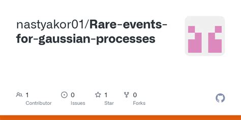 Rare Events For Gaussian Processessamples From Gaussian Processipynb At Main · Nastyakor01