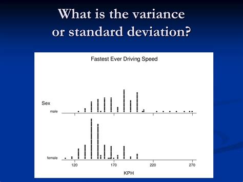 Ppt A Primer In Biostatistics Powerpoint Presentation Free Download