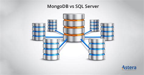Mongodb Vs Sql Server How To Choose The Right Database