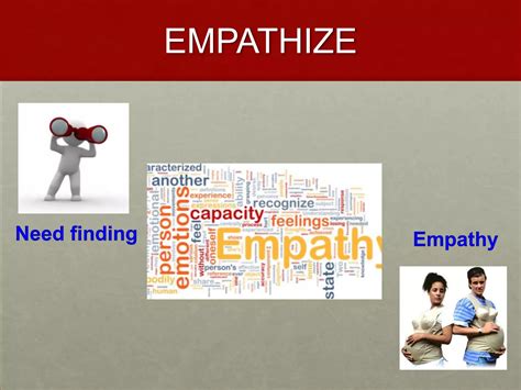 Design Thinking Action Lab Pptx